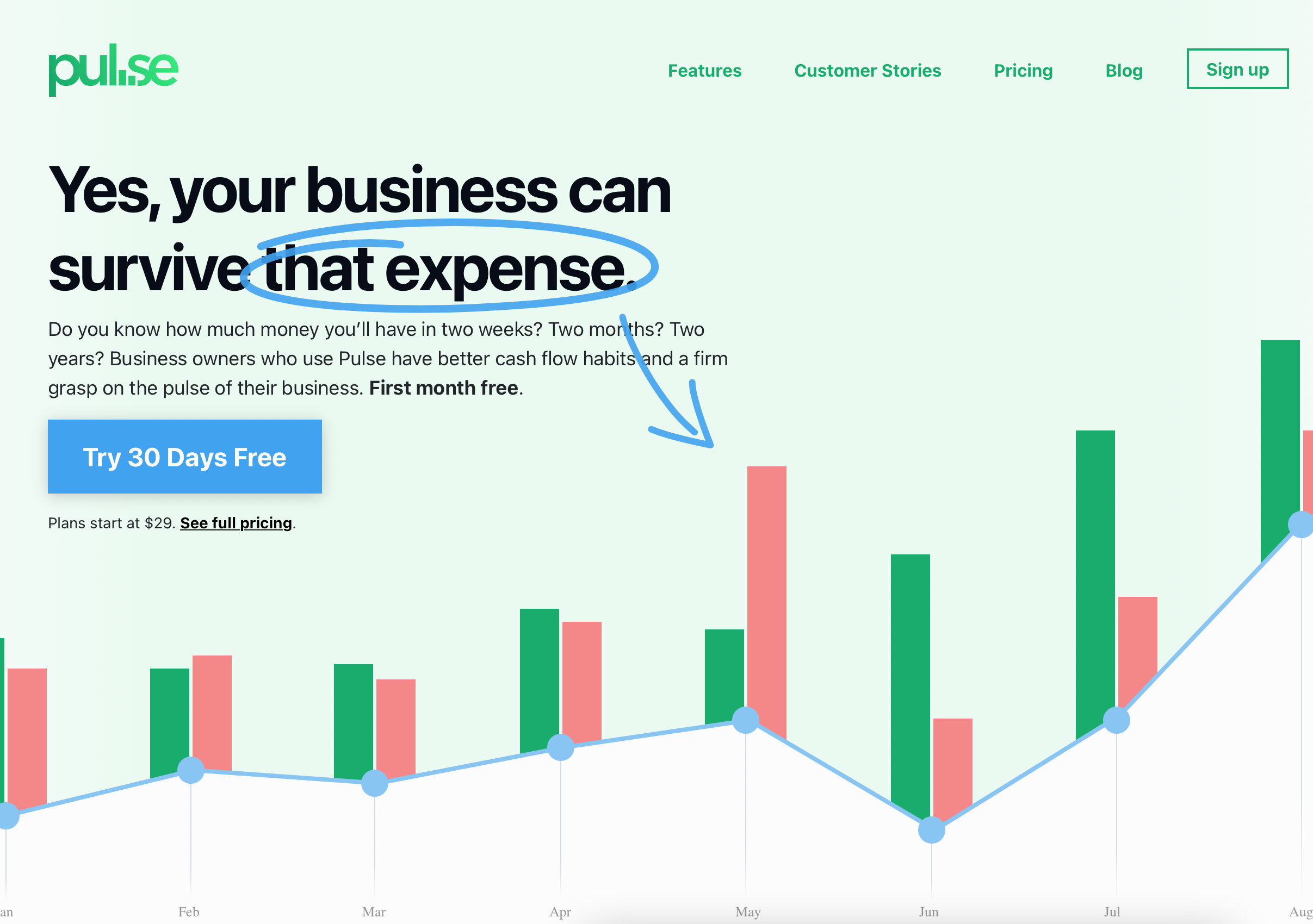 Arasan.de – Privatblog